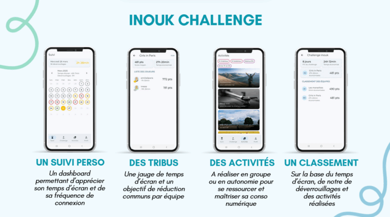 Le challenge - INOUK